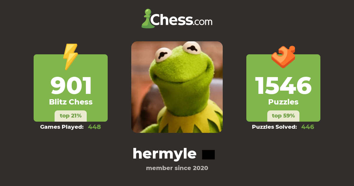 Nicholas Tremblay (hermyle) - Chess Profile - Chess.com