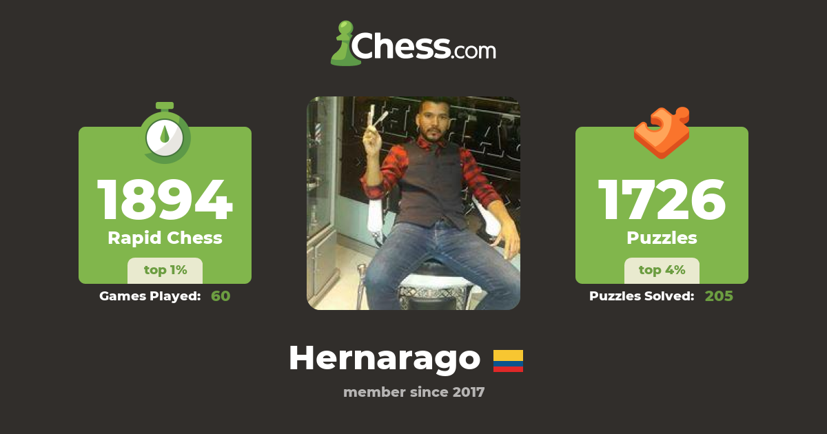 Hernando Arce arango (Hernarago) - Chess Profile - Chess.com