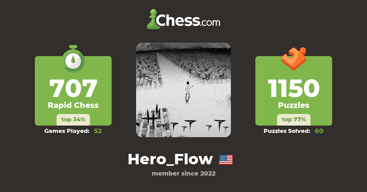 Hero_Flow - Chess Profile - Chess.com