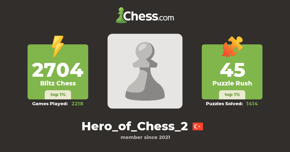 Hero_of_Chess_2 - Chess Profile - Chess.com