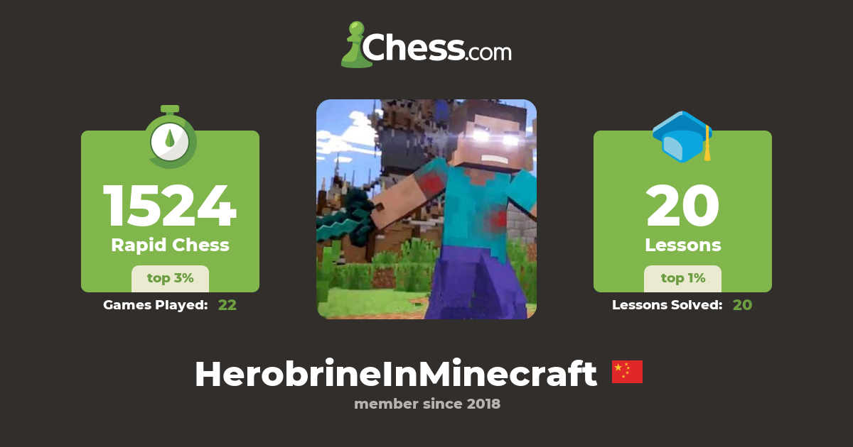 ¿repeerc HerobrineInMinecraft (HerobrineInMinecraft) - Chess Profile ...