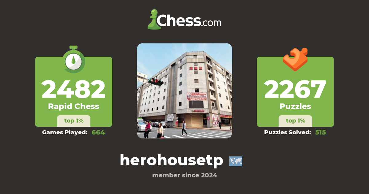 herohousetp - Chess Profile - Chess.com