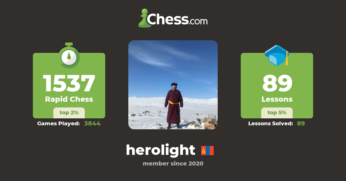 herolight - Chess Profile - Chess.com
