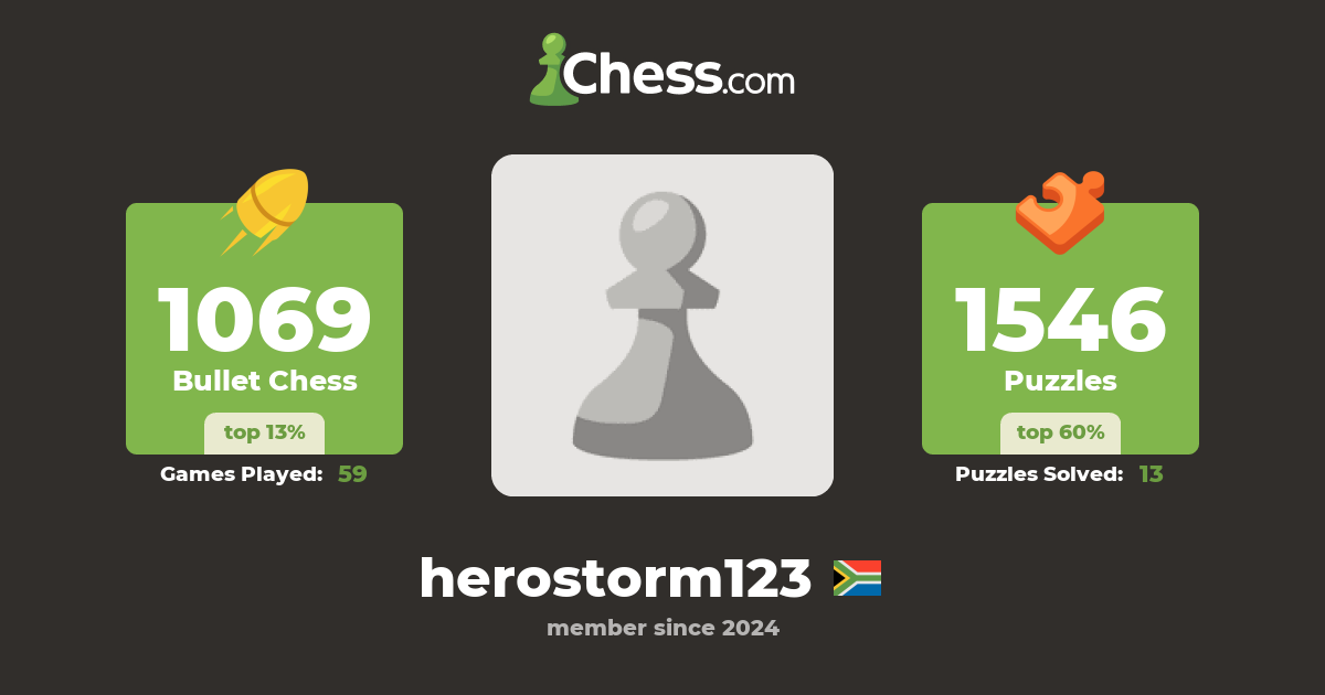 herostorm123 - Chess Profile - Chess.com