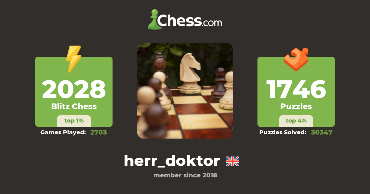 Rab Paul (herr_doktor) - Chess Profile - Chess.com