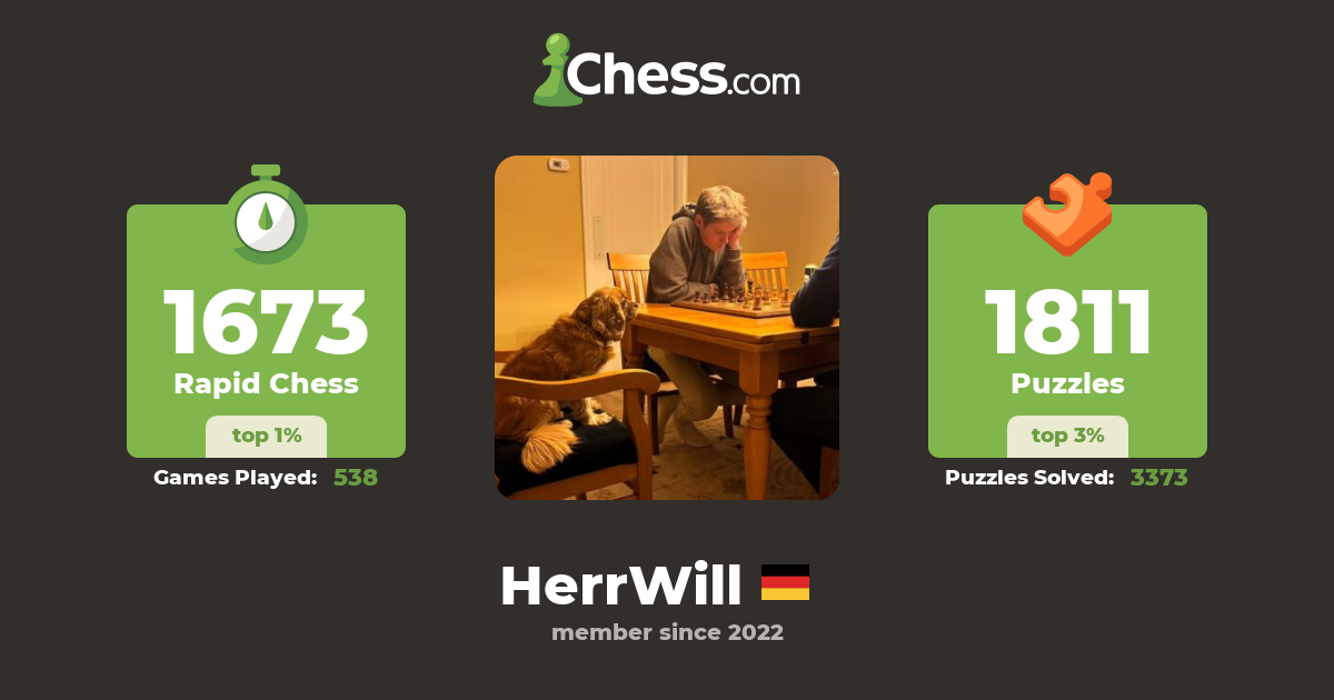 William Hanenkamp (HerrWill) - Chess Profile - Chess.com