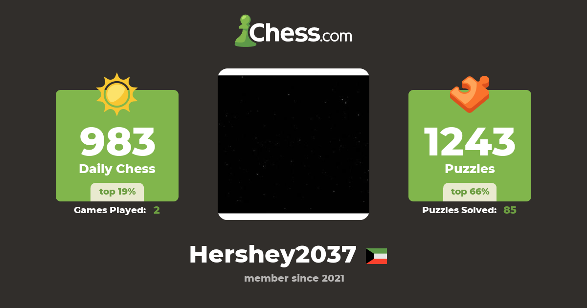 Harsith Sekar (Hershey2037) - Chess Profile - Chess.com
