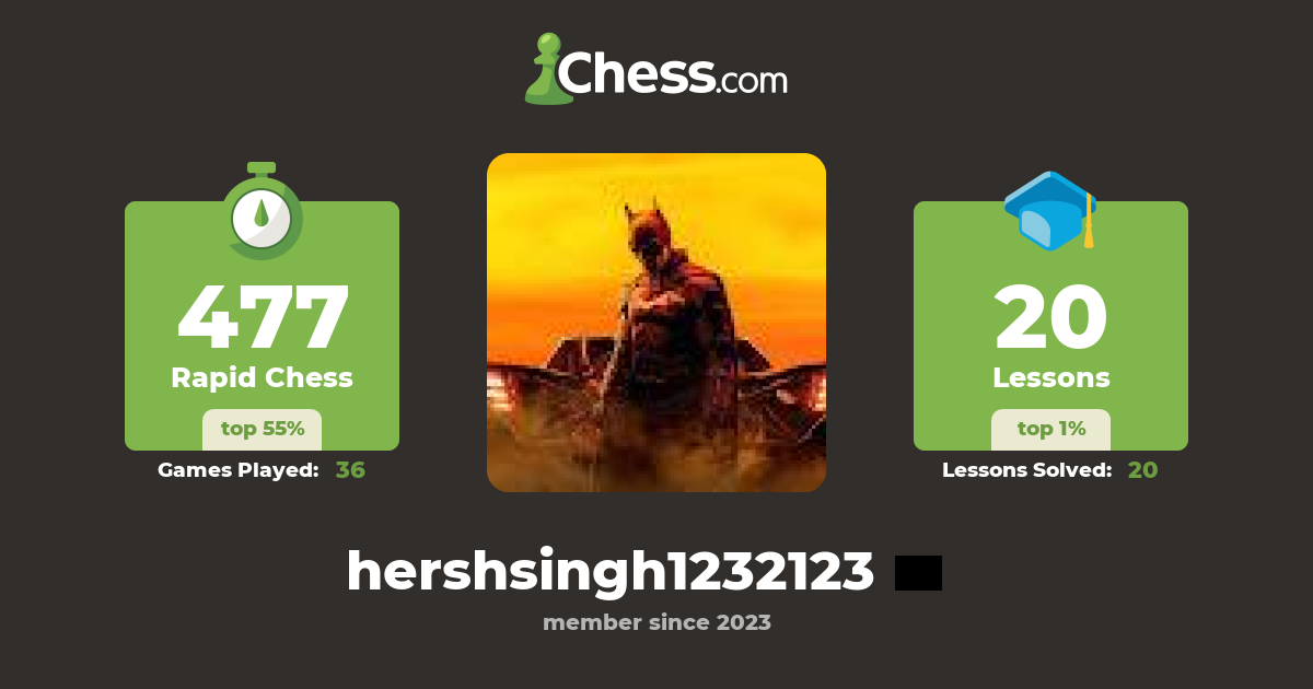 Hersh Singh (hershsingh1232123) - Chess Profile - Chess.com