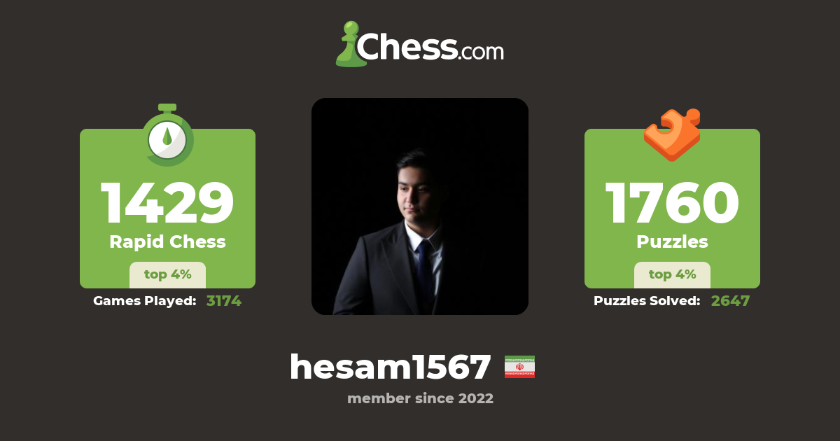 Hesam (hesam1567) - Chess Profile - Chess.com