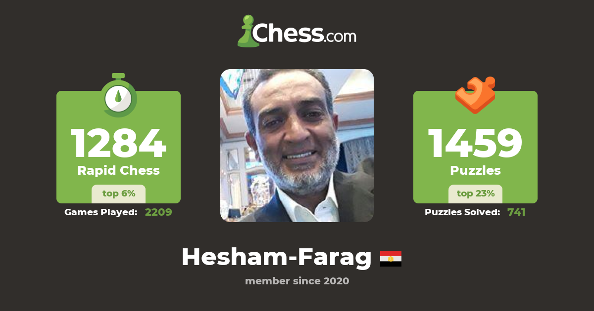 Hesham-Farag - Chess Profile - Chess.com