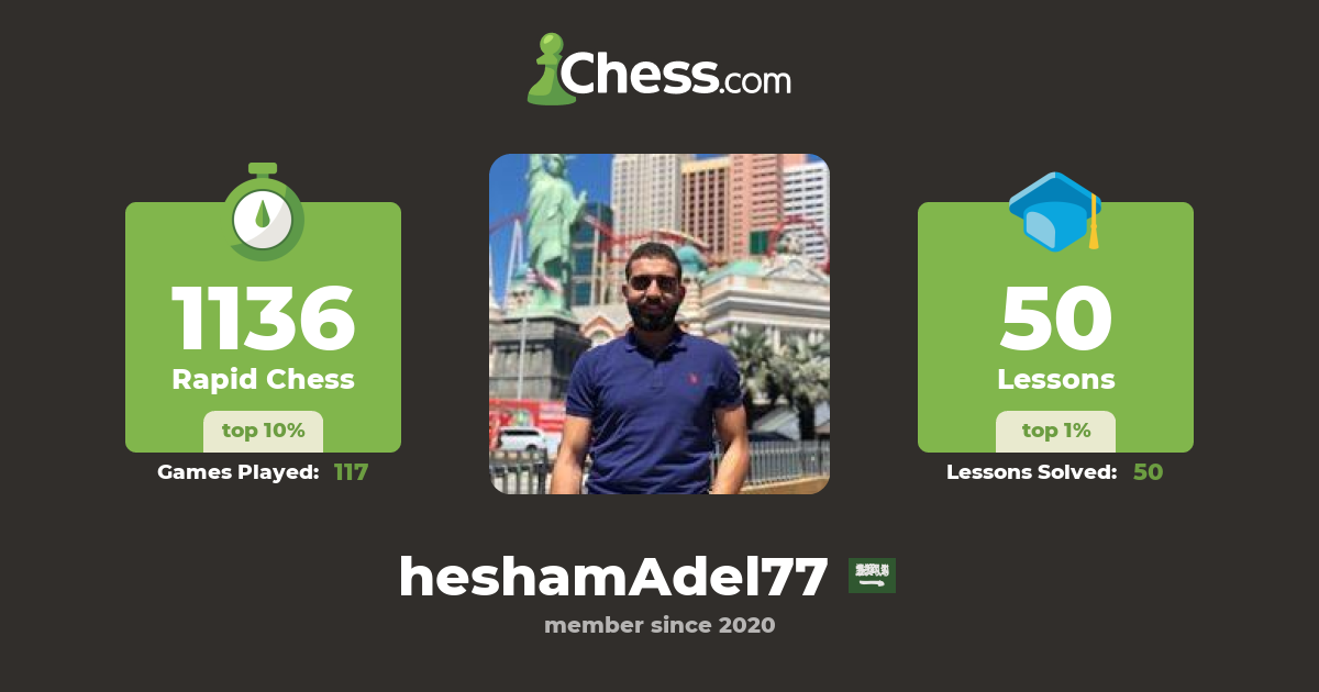 Hesham Adel (heshamAdel77) - Chess Profile - Chess.com