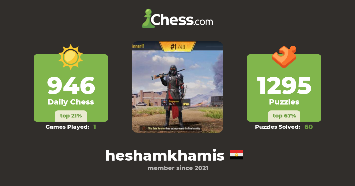 hesham khamis (heshamkhamis) - Chess Profile - Chess.com