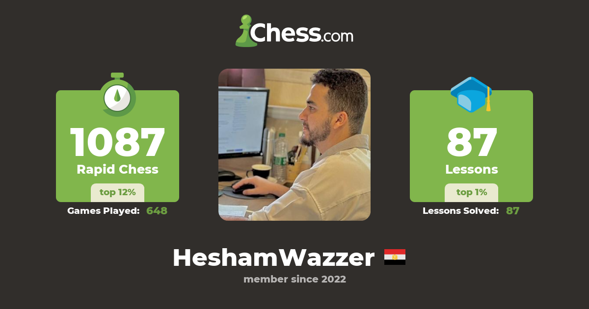 Hesham Wazzer (HeshamWazzer) - Chess Profile - Chess.com