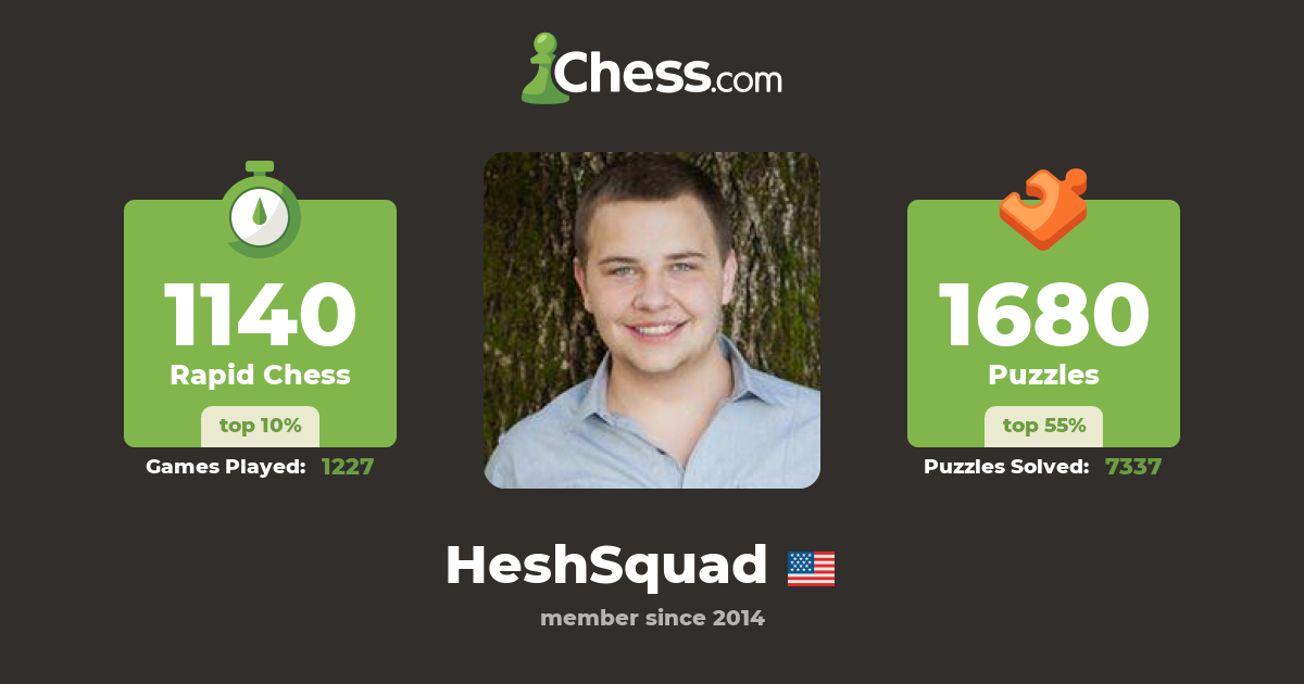 Jordan Gormley (HeshSquad) - Chess Profile - Chess.com