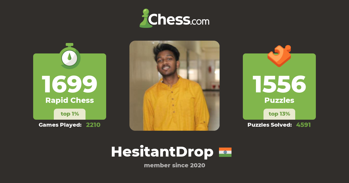 Amogh Gaikwad (HesitantDrop) - Chess Profile - Chess.com