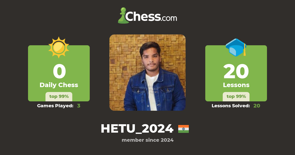 HETU_2024 - Chess Profile - Chess.com