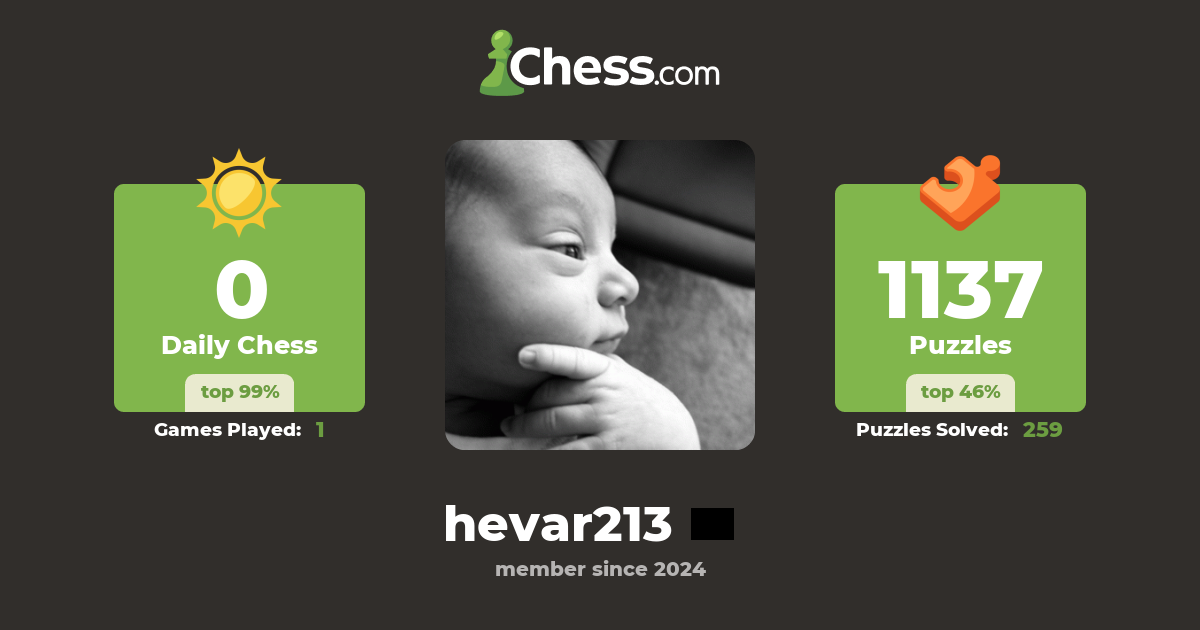 Hevar Zahid (hevar213) - Chess Profile - Chess.com