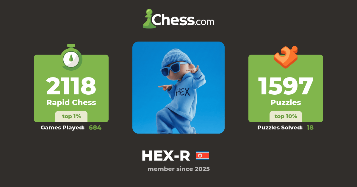 HEX-R - Chess Profile - Chess.com