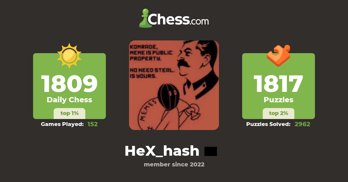 i wonder whoo (HeX_hash) - Chess Profile - Chess.com