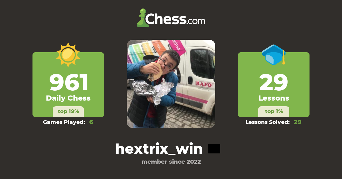 hextrix_win - Chess Profile - Chess.com
