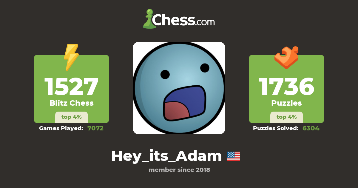 Hey_its_Adam - Chess Profile - Chess.com