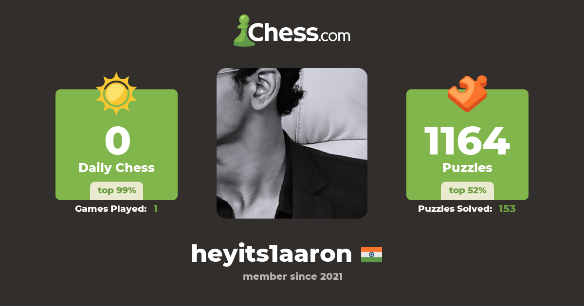 Aaron (heyits1aaron) - Chess Profile - Chess.com