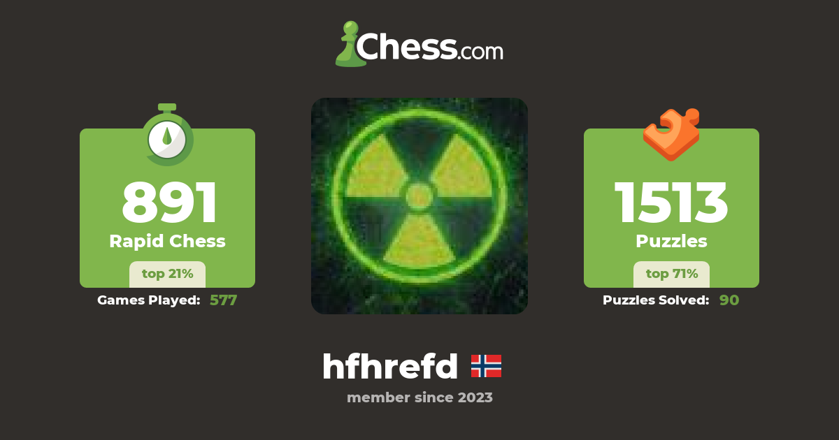 Nuclear (hfhrefd) - Chess Profile - Chess.com