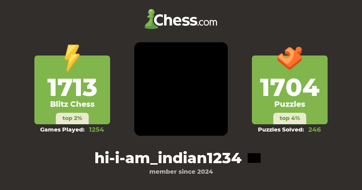 hi-i-am_indian1234 - Chess Profile - Chess.com