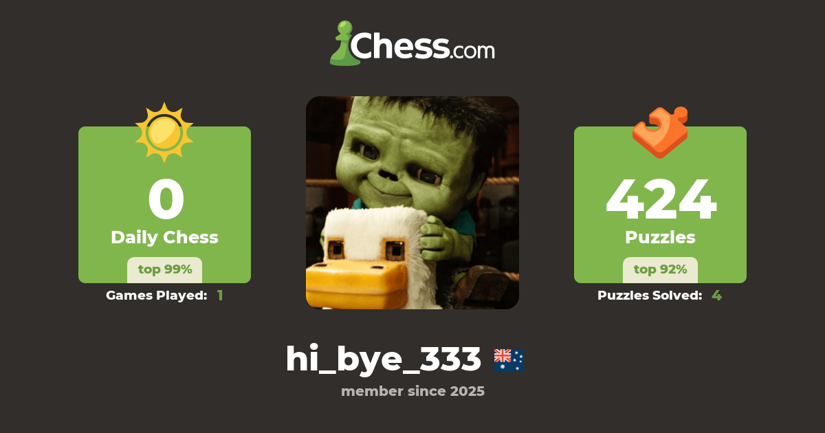 hi_bye_333 - Chess Profile - Chess.com