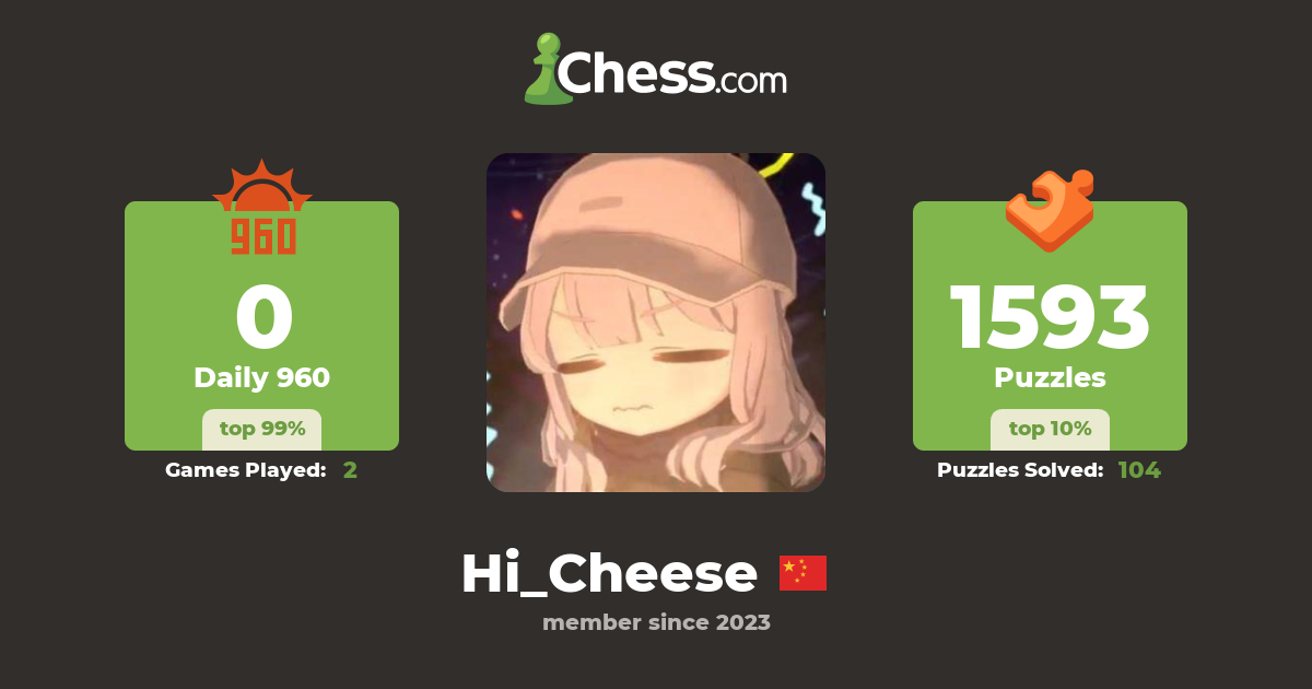 Hi_Cheese - Chess Profile - Chess.com