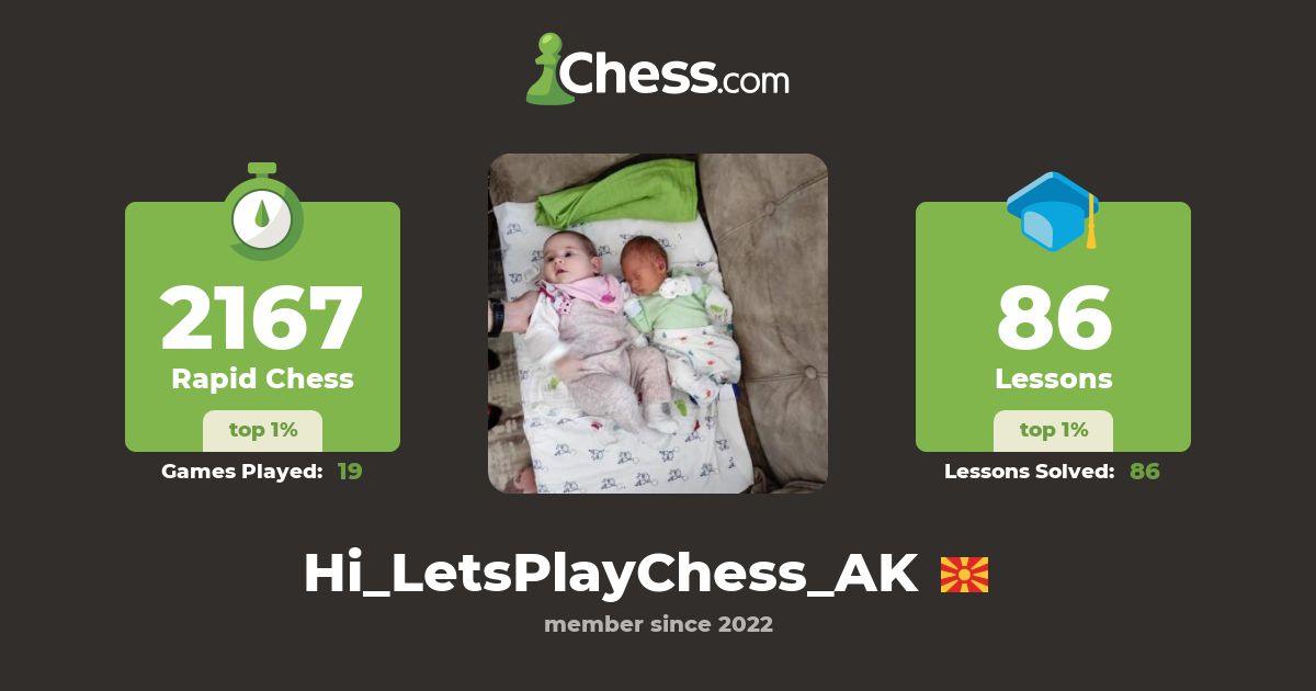 Hi_LetsPlayChess_AK - Chess Profile - Chess.com
