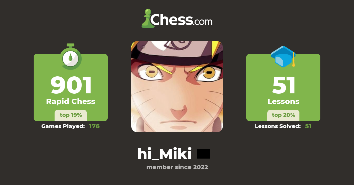 hi_Miki - Chess Profile - Chess.com