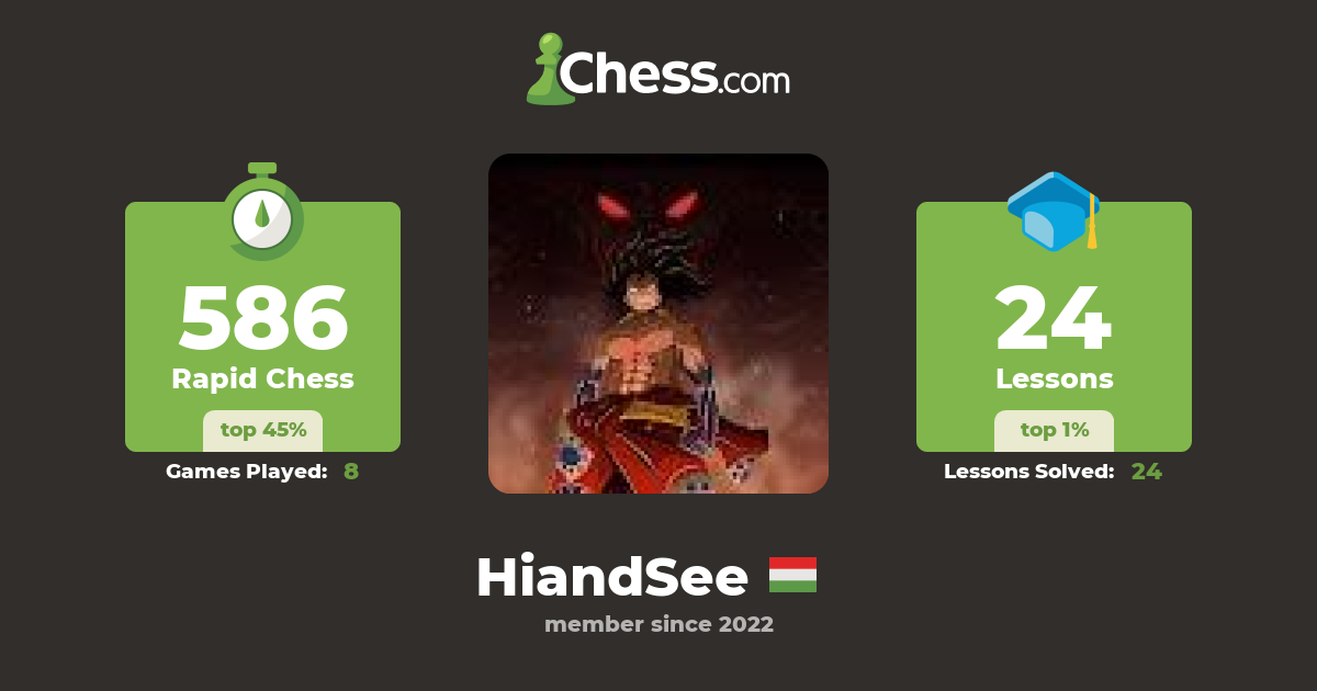 Márk Imre (HiandSee) - Chess Profile - Chess.com