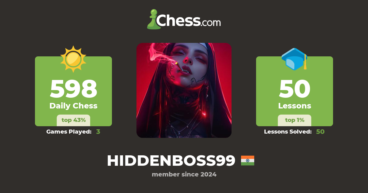 HIDDEN BOSS 99 (HIDDENBOSS99) - Chess Profile - Chess.com