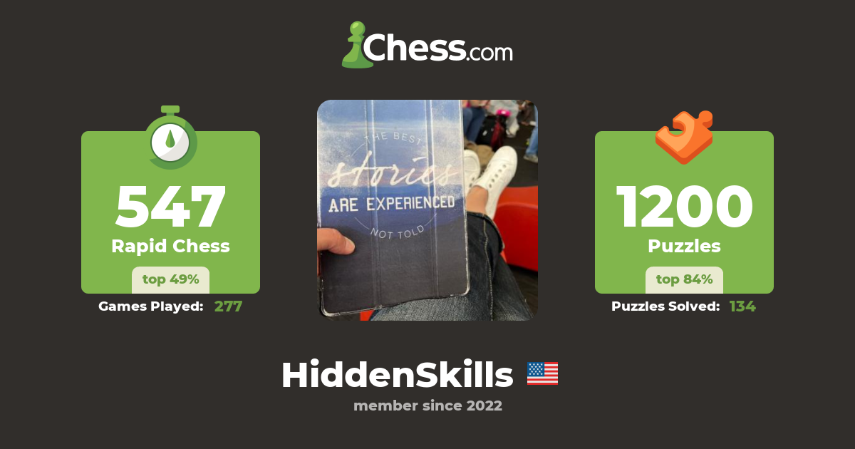 HiddenSkills - Chess Profile - Chess.com
