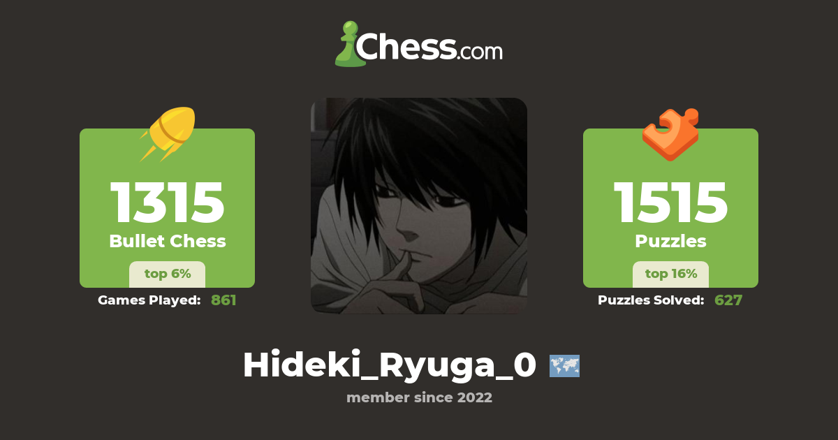 Hideki Ryuga (Hideki_Ryuga_0) - Chess Profile - Chess.com
