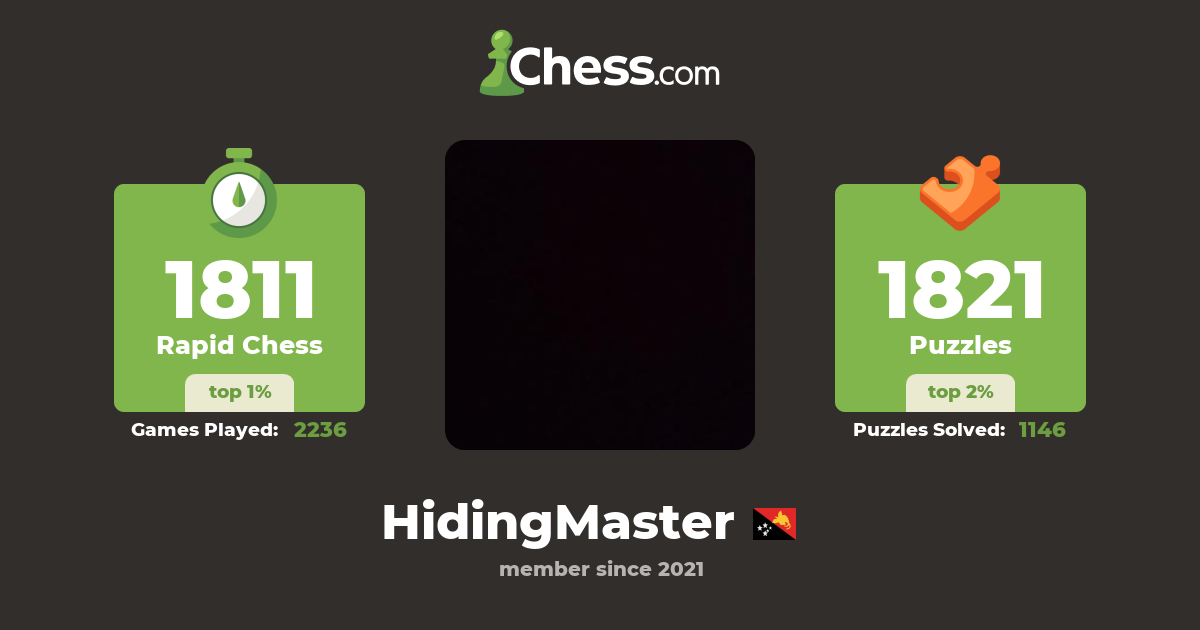 HidingMaster - Chess Profile - Chess.com