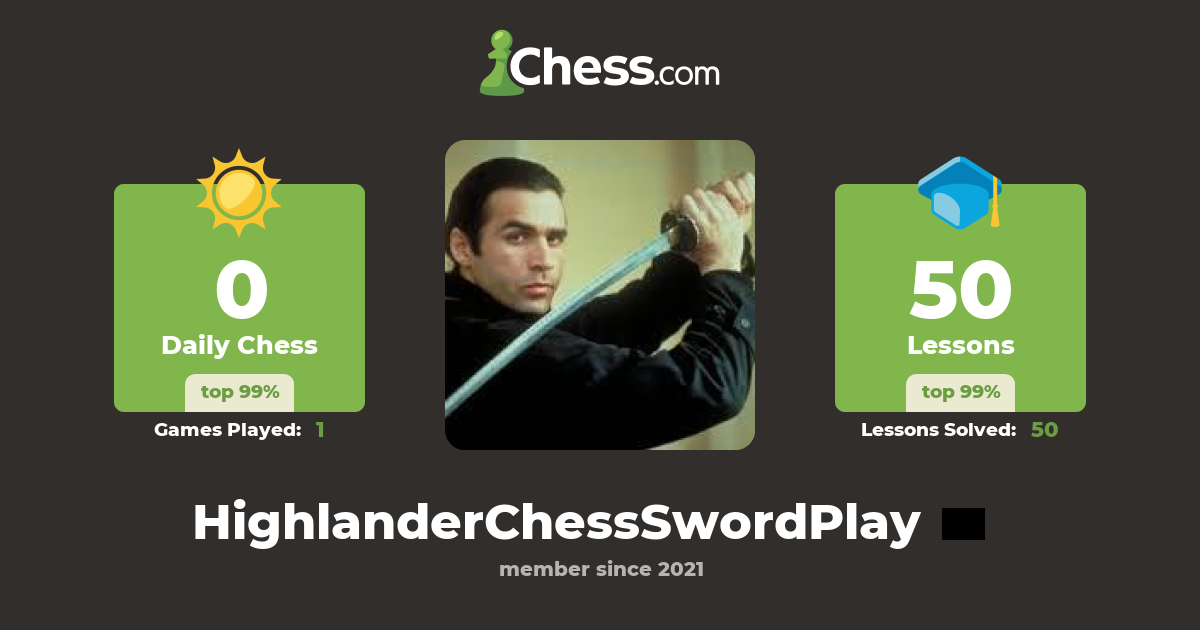 HighlanderChessSwordPlay - Chess Profile - Chess.com