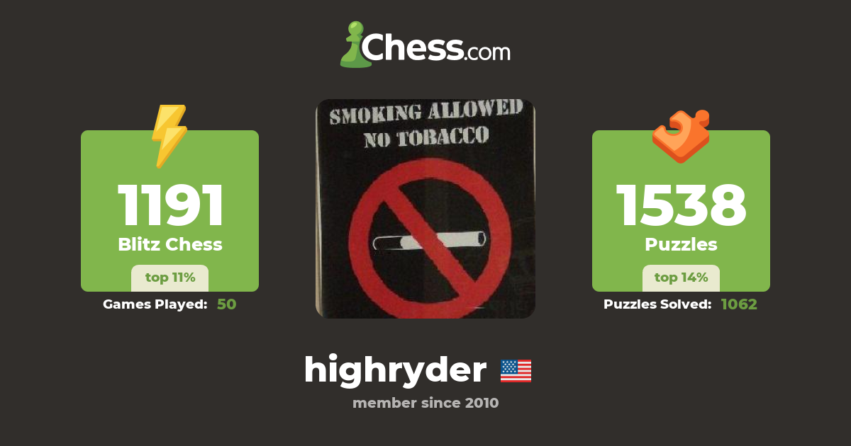 highryder - Chess Profile - Chess.com