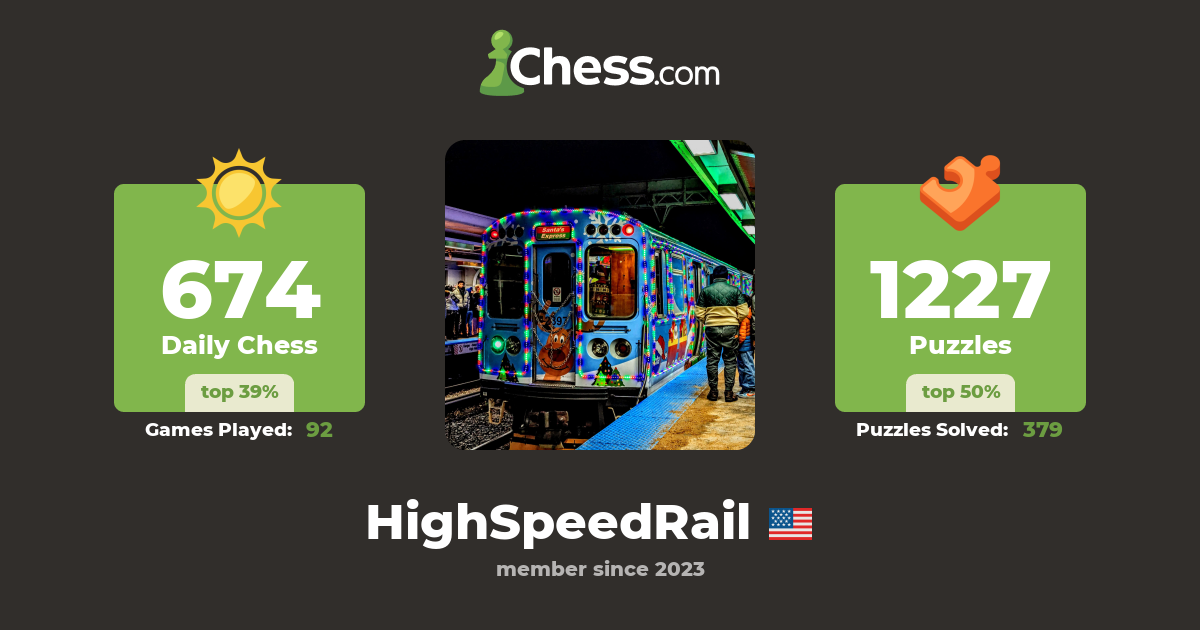 Daniel Opp (HighSpeedRail) - Chess Profile - Chess.com