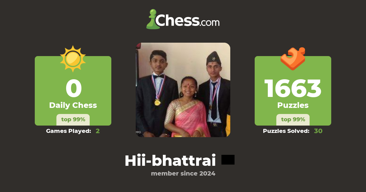 Himal Bhattarai (Hii-bhattrai) - Chess Profile - Chess.com