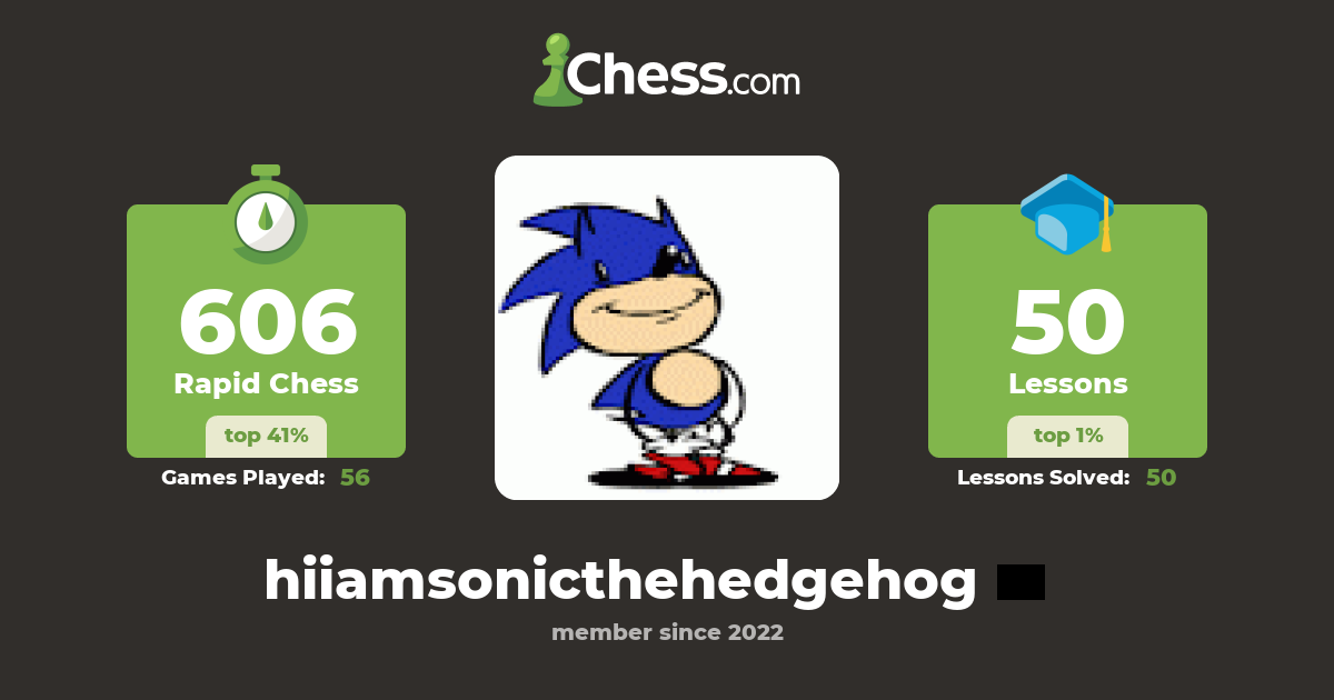 Arjun Rastogi [Student] (hiiamsonicthehedgehog) - Chess Profile - Chess.com