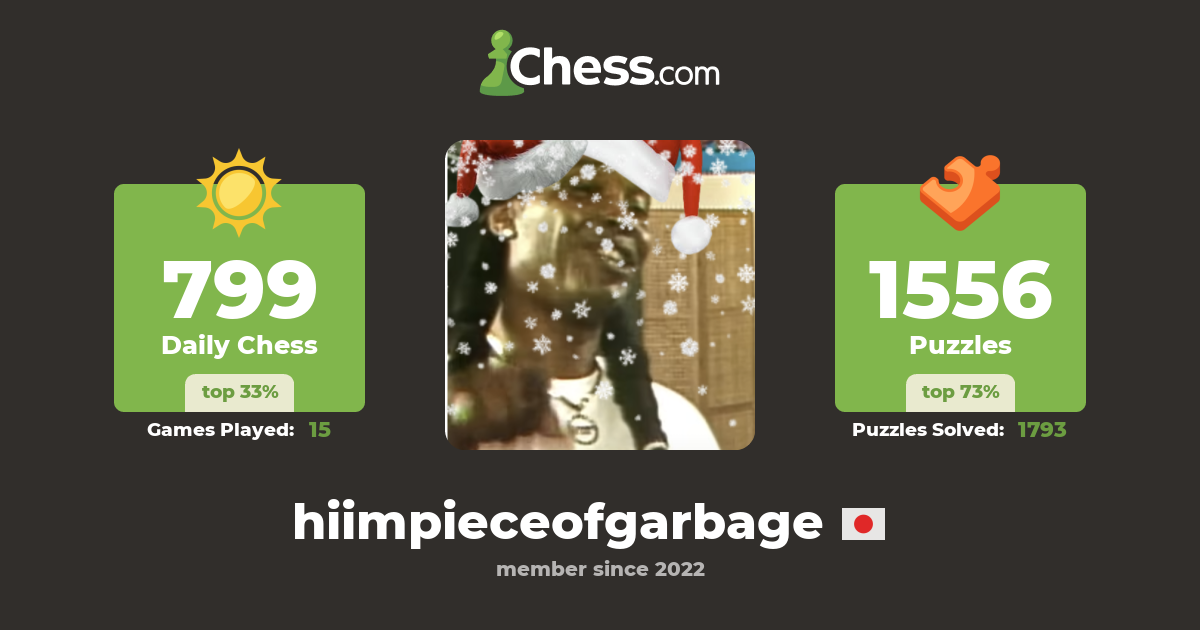 hiimpieceofgarbage - Chess Profile - Chess.com