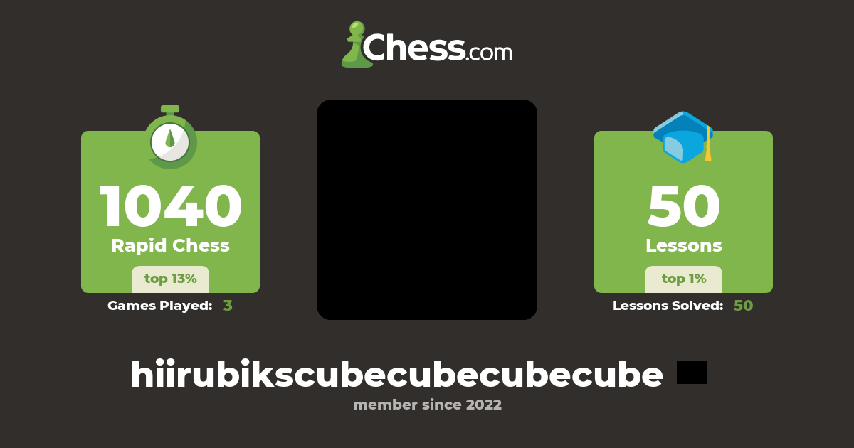 hiirubikscubecubecubecube - Chess Profile - Chess.com