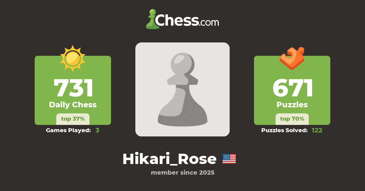 Hikari_Rose - Chess Profile - Chess.com