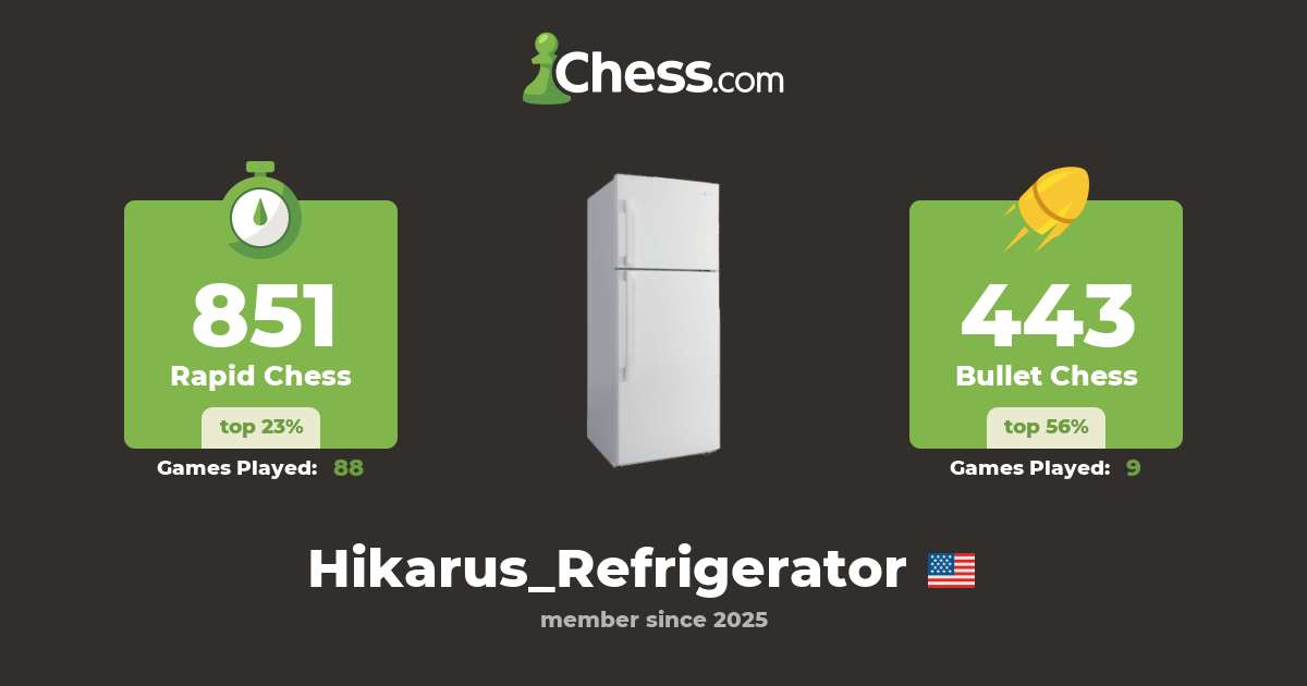 Hikarus_Refrigerator - Chess Profile - Chess.com