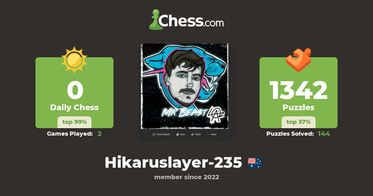 Saarth Deo (Hikaruslayer-235) - Chess Profile - Chess.com