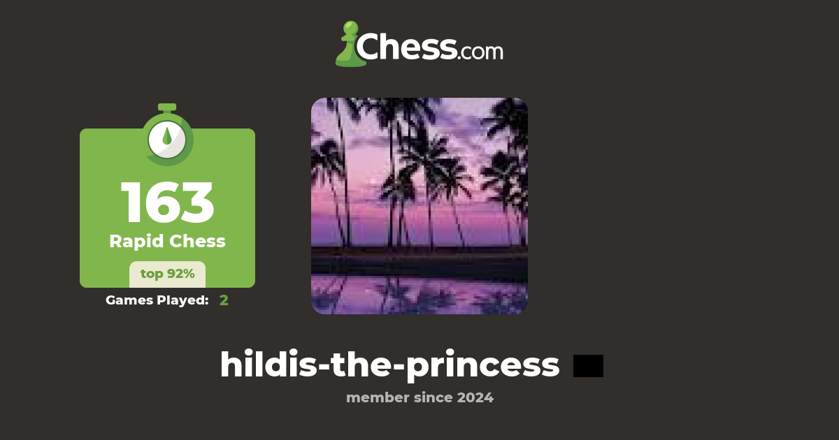Hilda Svantesson - STEN - 5 (hildis-the-princess) - Chess Profile ...