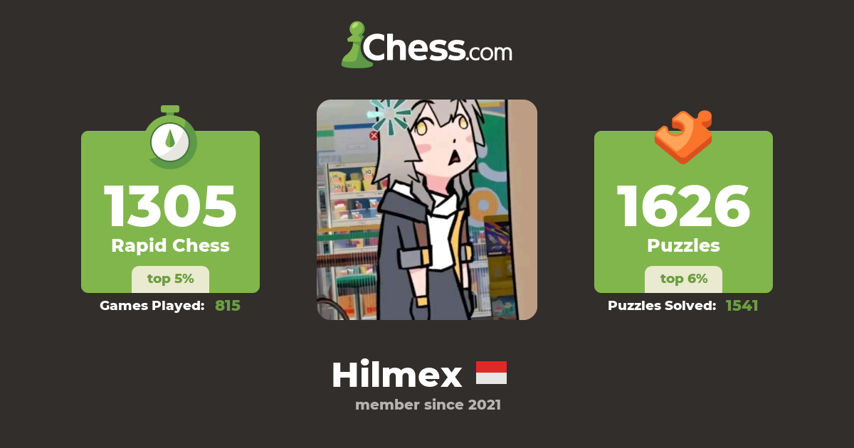 Hilmy (Hilmex) - Chess Profile - Chess.com