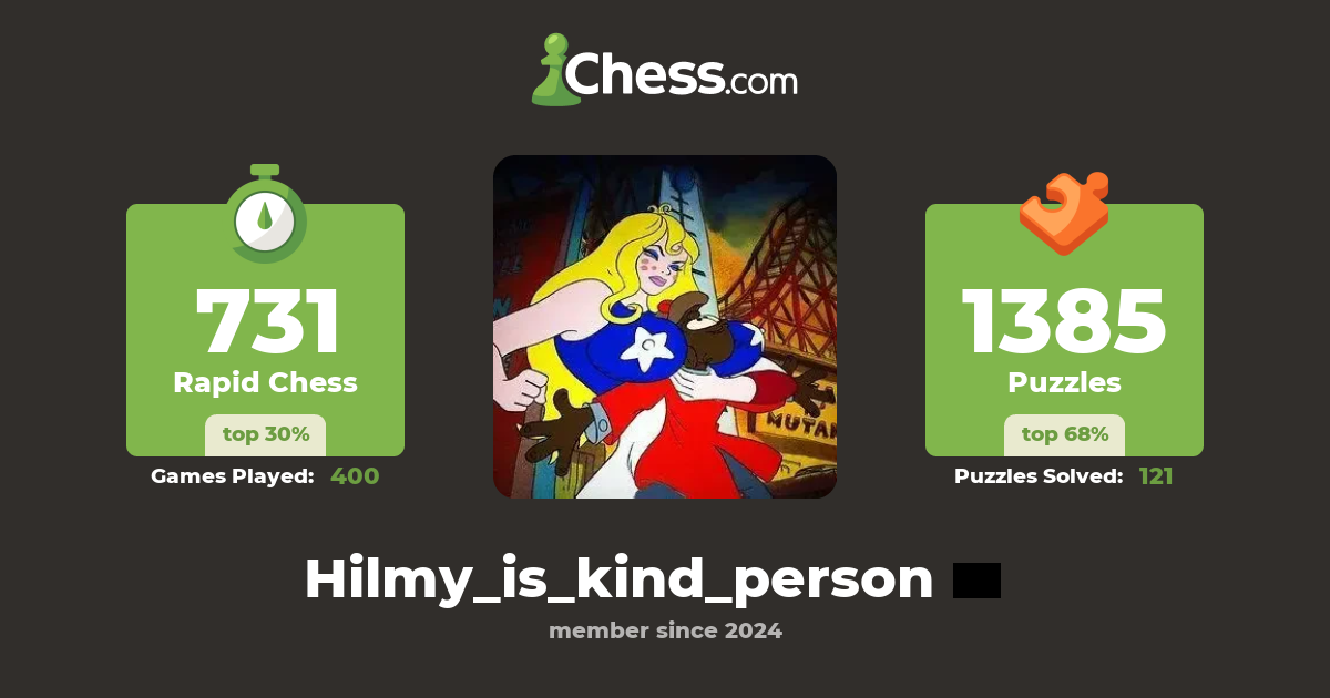 Hilmy_is_kind_person - Chess Profile - Chess.com